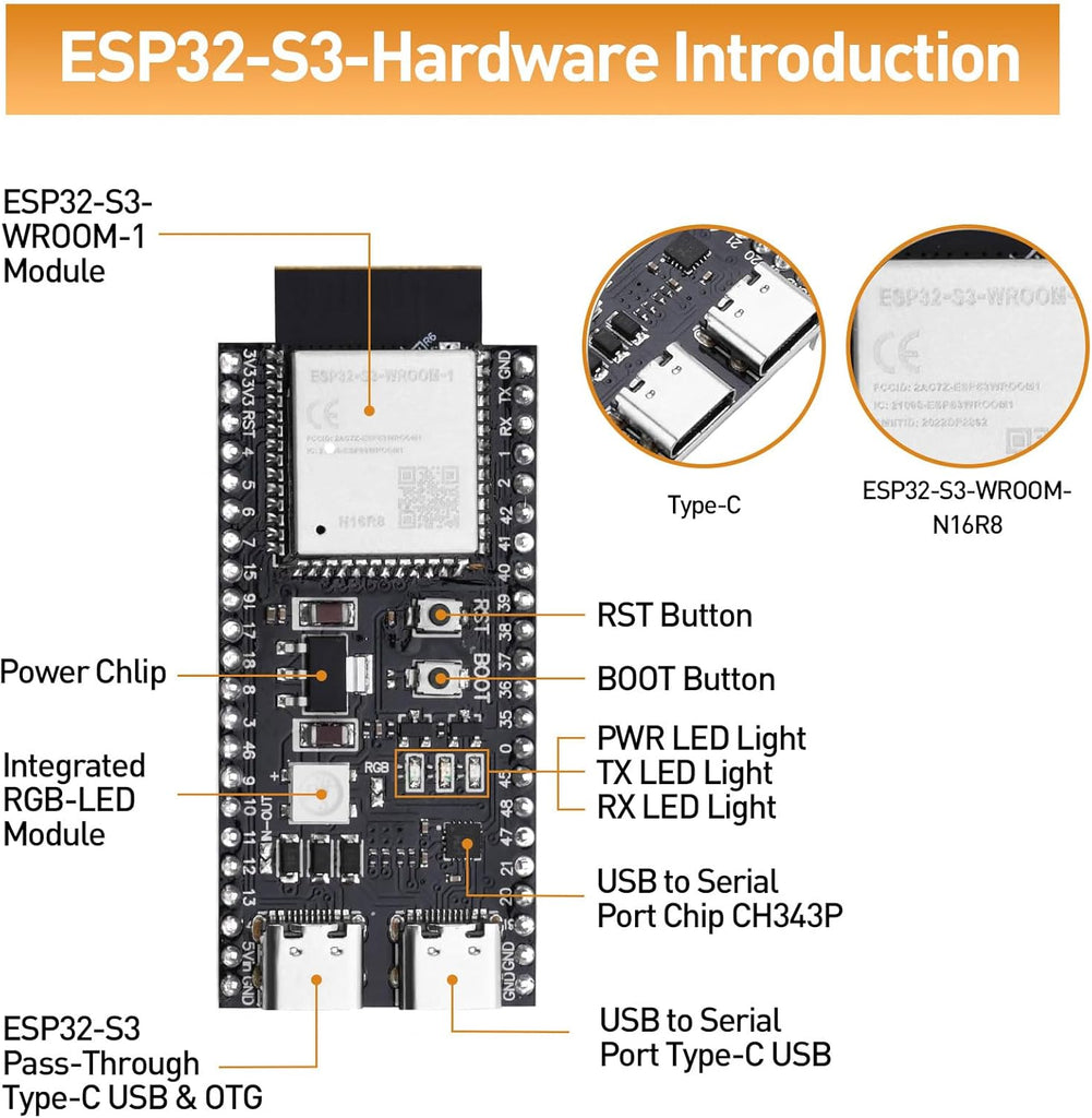 ESP32 S3 DevKitC 1 N16R8 ESP32 S3 WROOM1 N16R8 Development Board WiFi ...