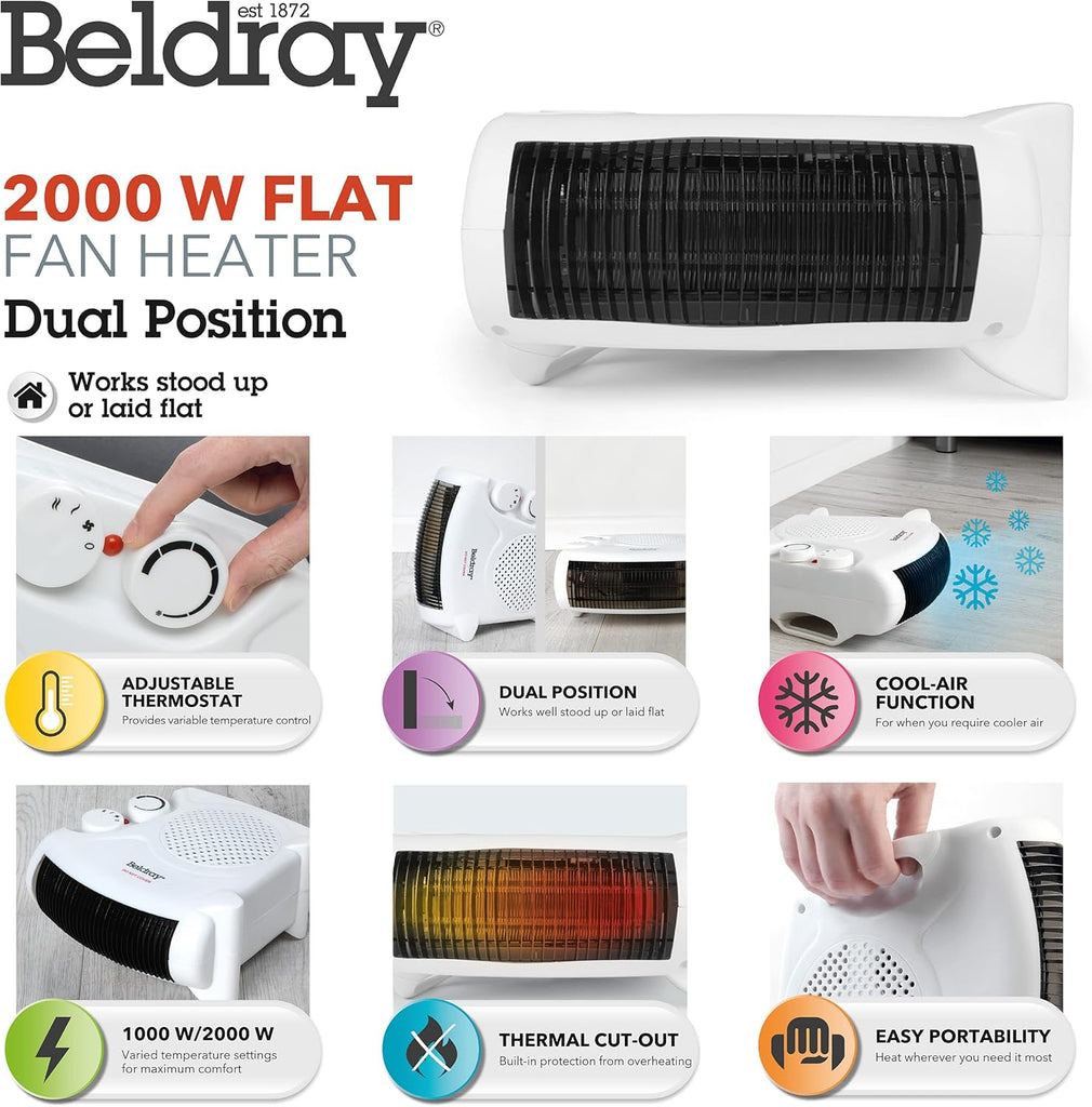 Beldray EH0569SSTK Electric Flatbed Fan Heater Upright with 2 Heat Set ...
